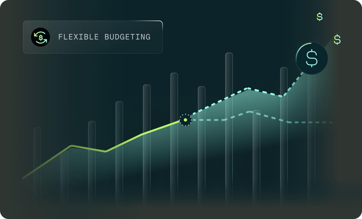 Best Practices for Flexible Budgeting - Firmbase
